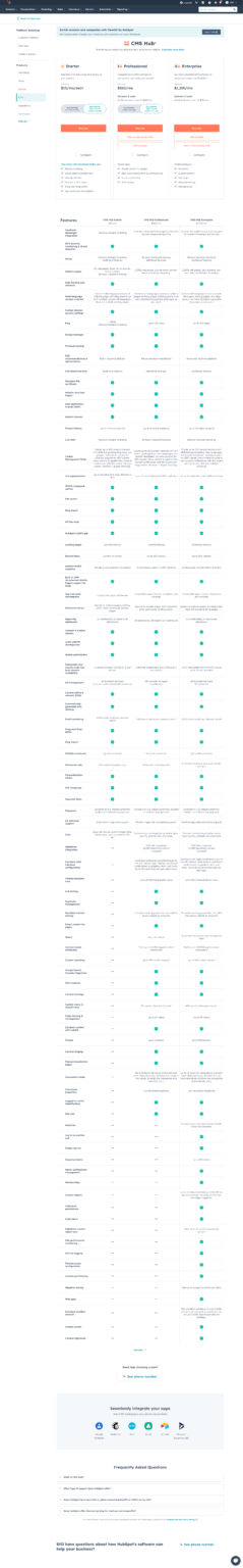 HubSpot CMS Hub Pricing: A look into every Tier of Growth - Webdew